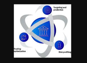 Everything You Need To Know About Quantum Financial System