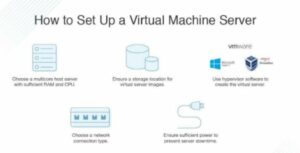 How To Create Azure VM (Virtual Machine)- A Detailed Guide