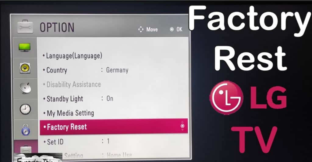 LG TV Unable To Load User Agreements: 6 Ways To Fix